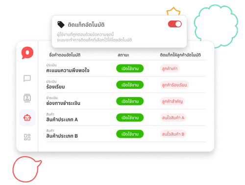 มี Chatbot - Oho Chat